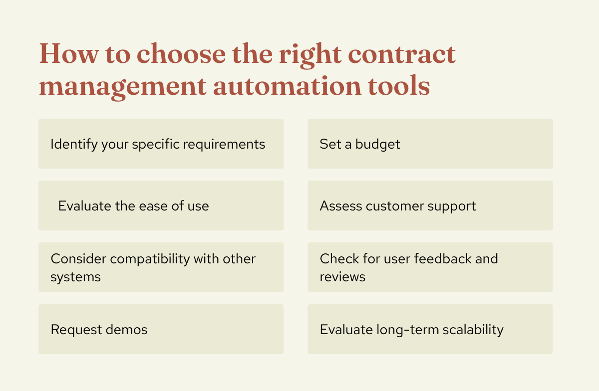 Contract Management Automation: Best Practices + Tools
